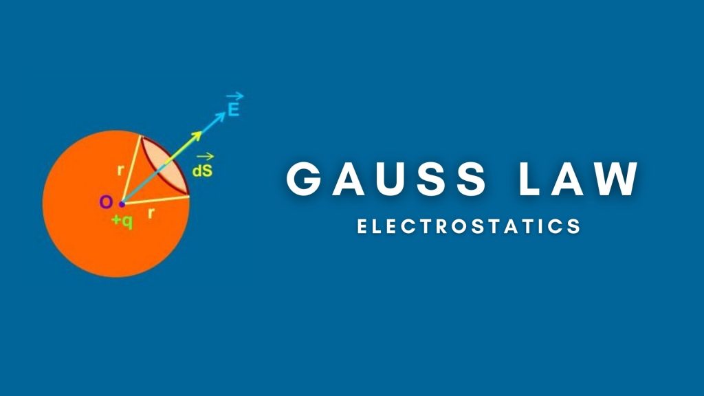 Gauss Law in Electrostatics- Theorem, Formula, Applications - Kunduz Gauss Law in Electrostatics- Theorem, Formula, Applications - Kunduz