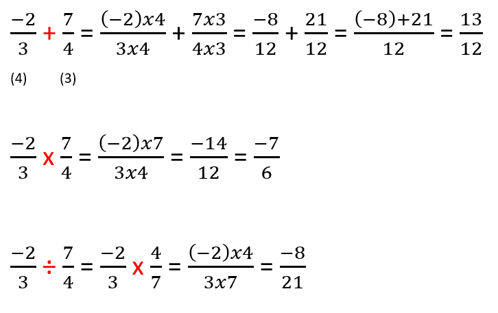 Rasyonel Sayılar Konu Anlatımı ve Örnek Soru Çözümü - Kunduz